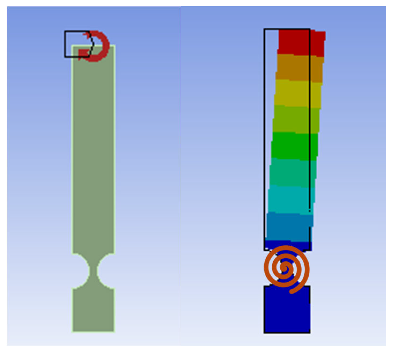Towards Design Optimization of Compliant Mechanisms: A Hybrid Pseudo ...