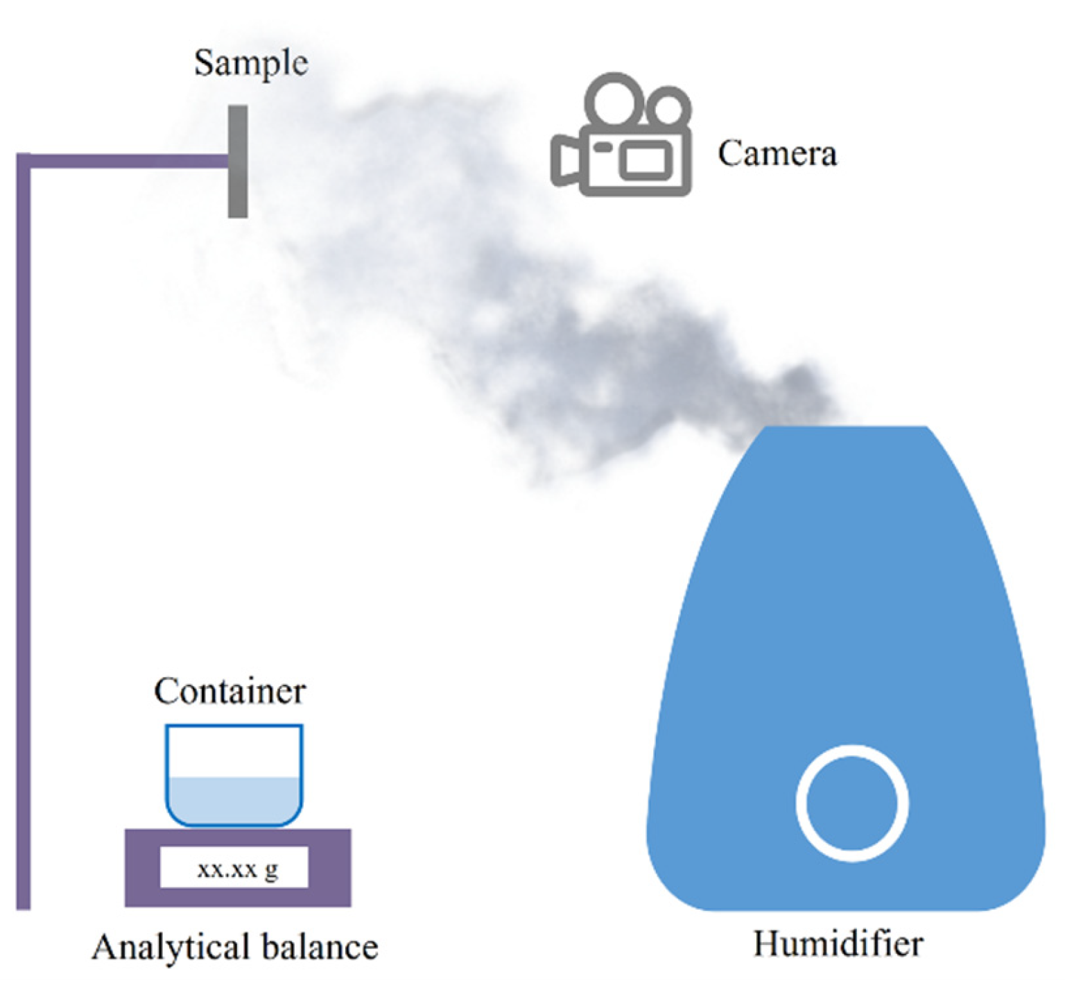 Preparation of Aluminum-Based Superhydrophobic Surfaces for Fog ...