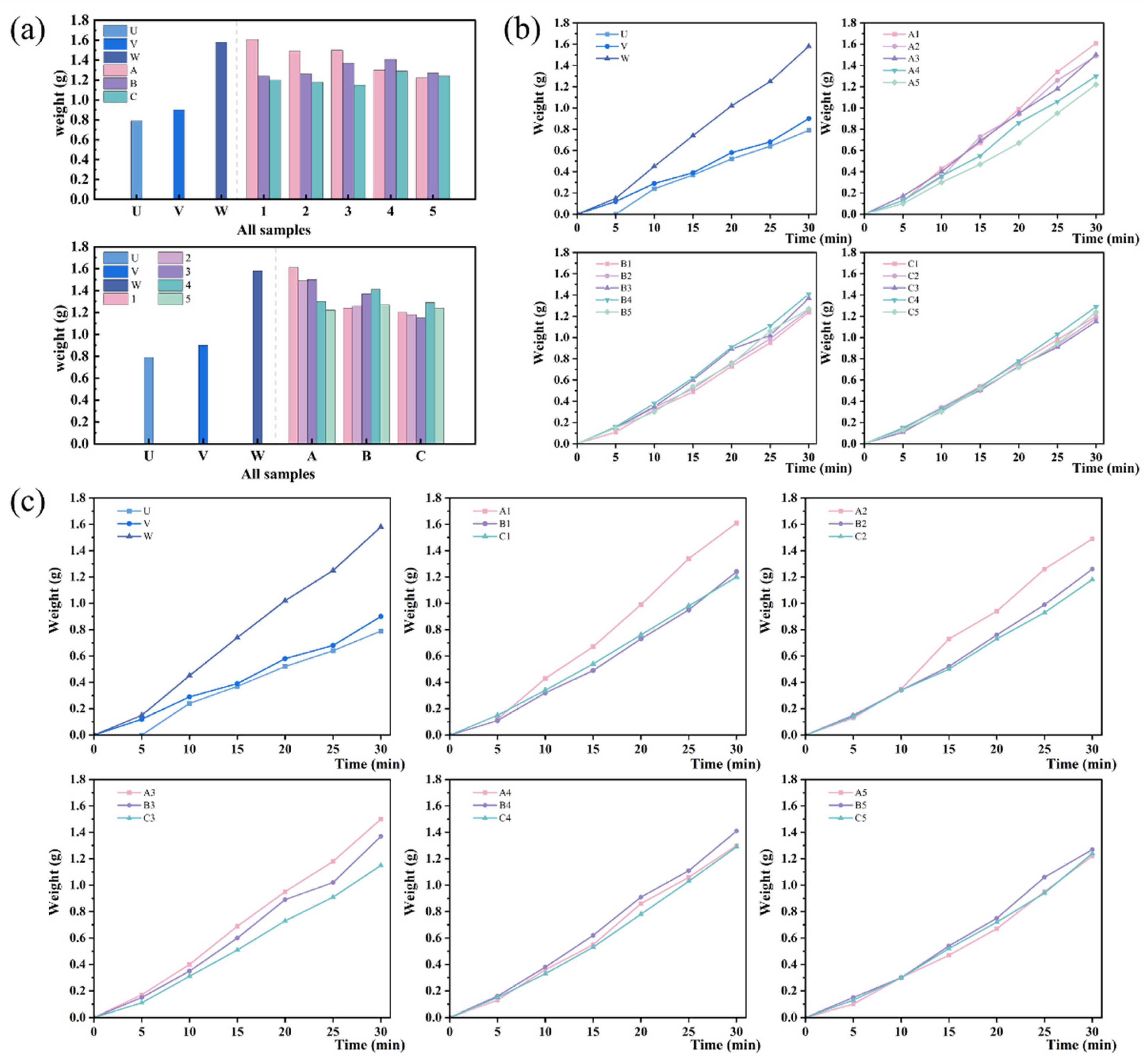 Preparation of Aluminum-Based Superhydrophobic Surfaces for Fog ...