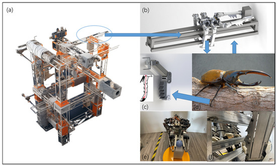 Bionic Robot with Multifunctional Leg–Arm Mechanism for In-Orbit ...