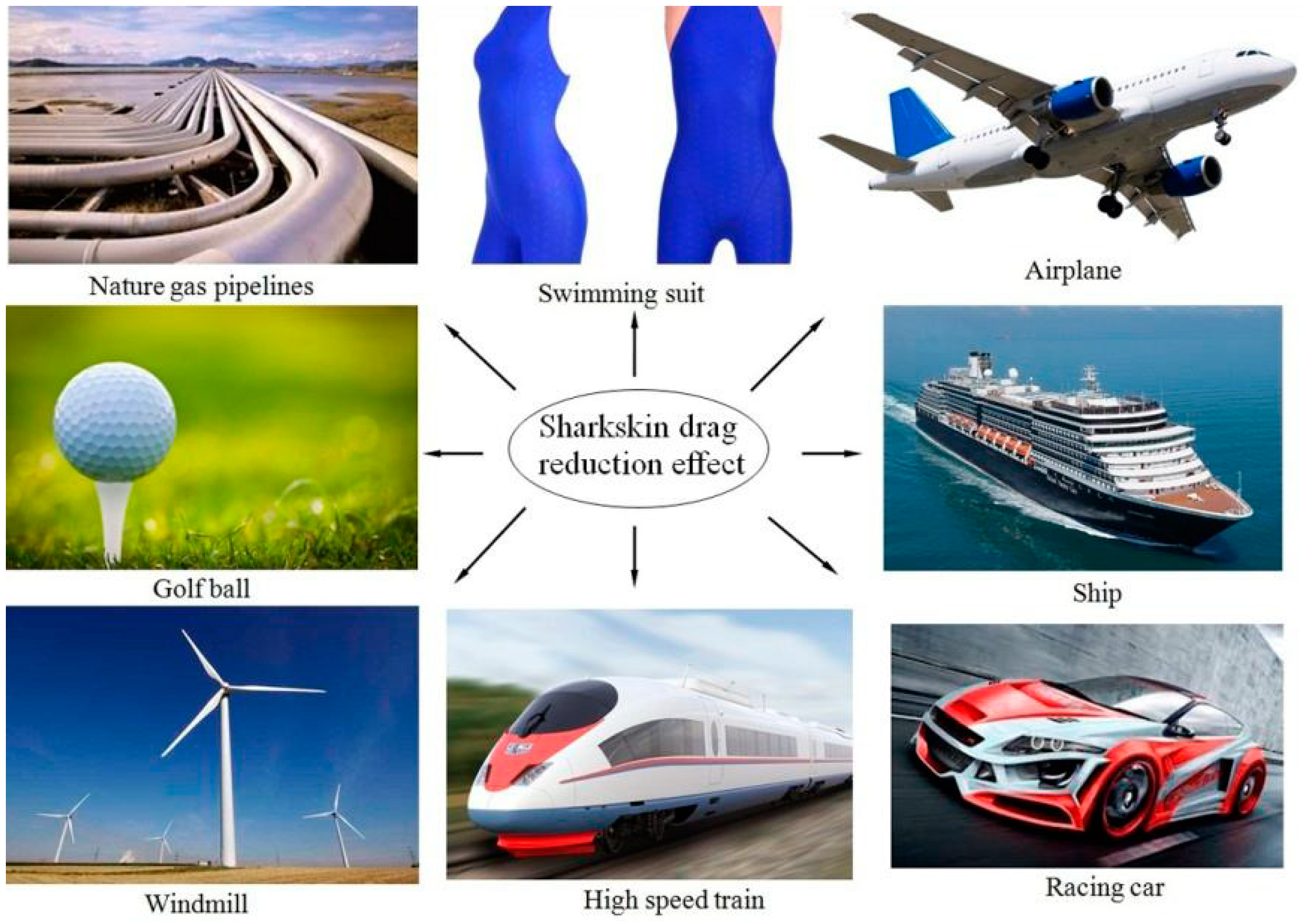 Aerodynamic Noise Simulation of a Super-High-Rise Building Facade with ...