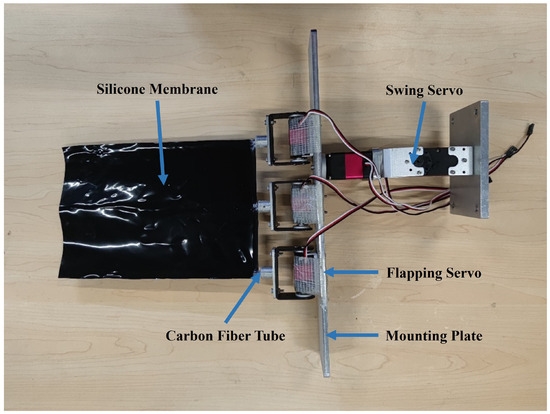 A Novel Aerial-Aquatic Unmanned Vehicle Using Flapping Wings for ...