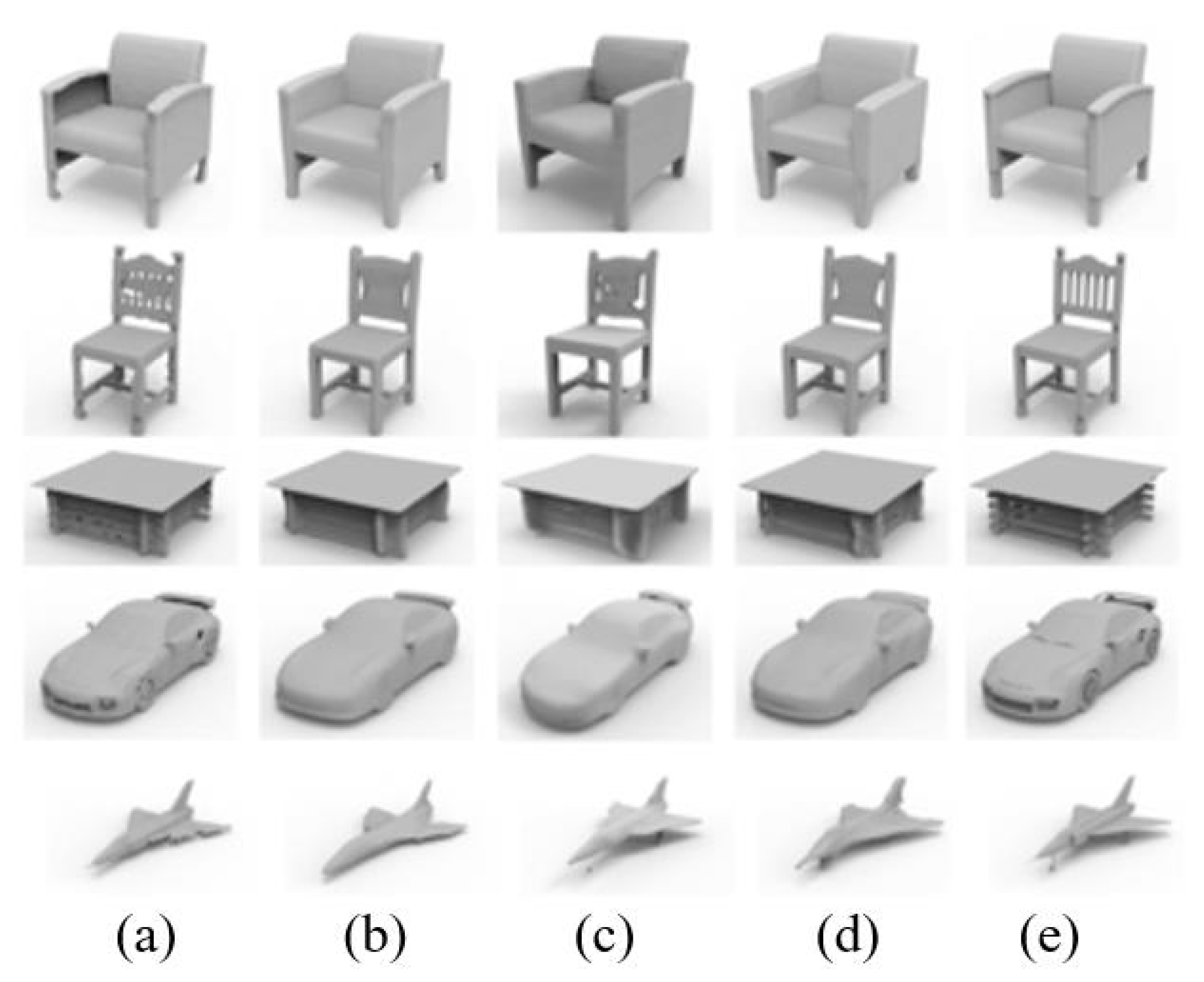 A Flexible Hierarchical Framework for Implicit 3D Characterization of ...