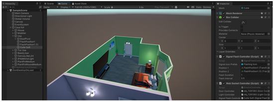 Real-Time Home Automation System Using BCI Technology