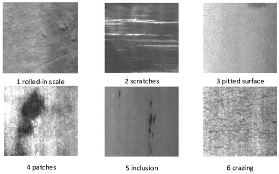 YOLO-LFPD: A Lightweight Method for Strip Surface Defect Detection