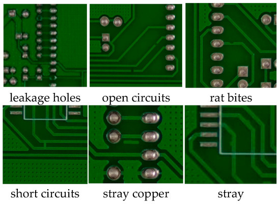 YOLO-LFPD: A Lightweight Method for Strip Surface Defect Detection
