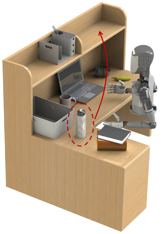A Globally Guided Dual-Arm Reactive Motion Controller for Coordinated ...