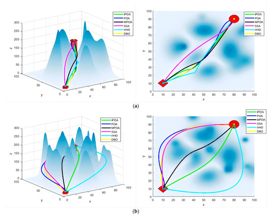 Path Planning of an Unmanned Aerial Vehicle Based on a Multi-Strategy Improved Pelican ...