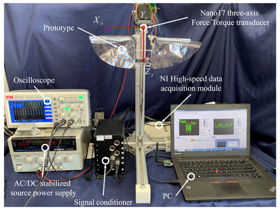 Development of a Novel Tailless X-Type Flapping-Wing Micro Air Vehicle ...