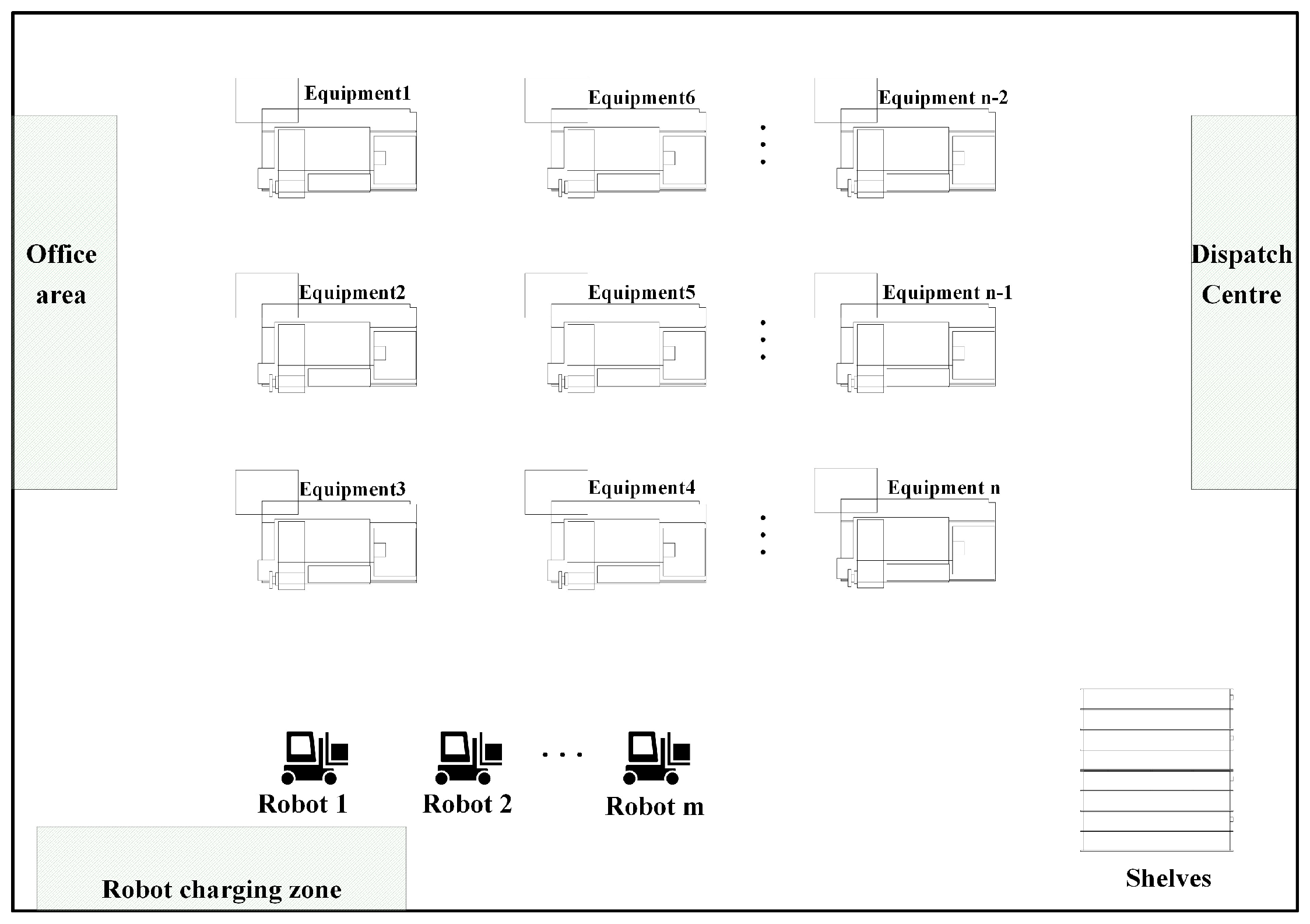 A Multi-Robot Task Allocation Method Based on the Synergy of the K-Means++ Algorithm and the ...