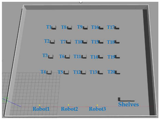 A Multi-Robot Task Allocation Method Based on the Synergy of the K-Means++ Algorithm and the ...