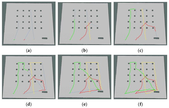 A Multi-Robot Task Allocation Method Based on the Synergy of the K-Means++ Algorithm and the ...