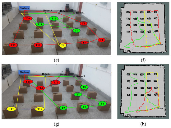 A Multi-Robot Task Allocation Method Based on the Synergy of the K-Means++ Algorithm and the ...