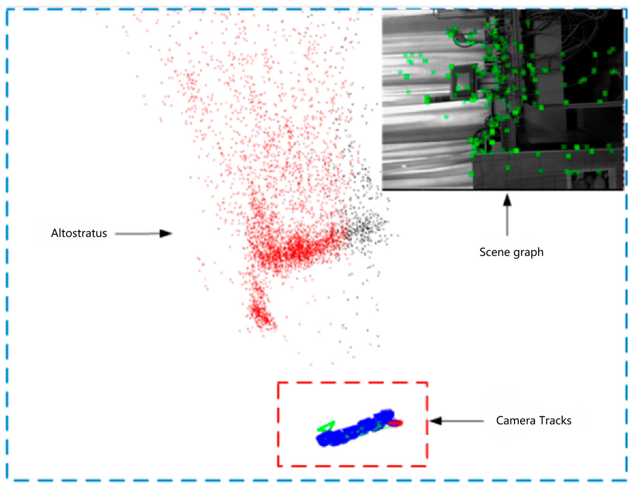 Simultaneous Localization and Mapping Methods for Snake-like Robots ...