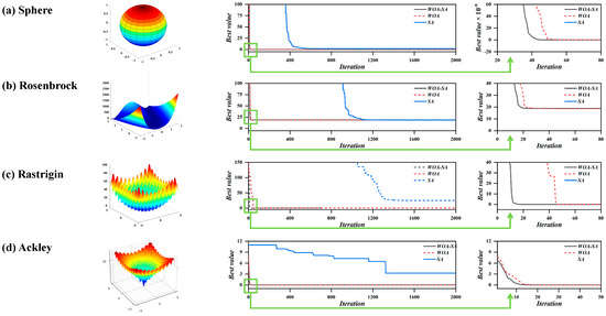 Online Traffic Crash Risk Inference Method Using Detection Transformer and Support Vector ...