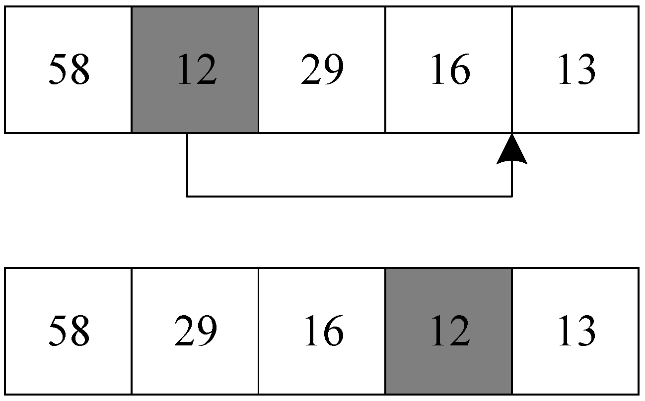 A Space Telescope Scheduling Approach Combining Observation Priority ...
