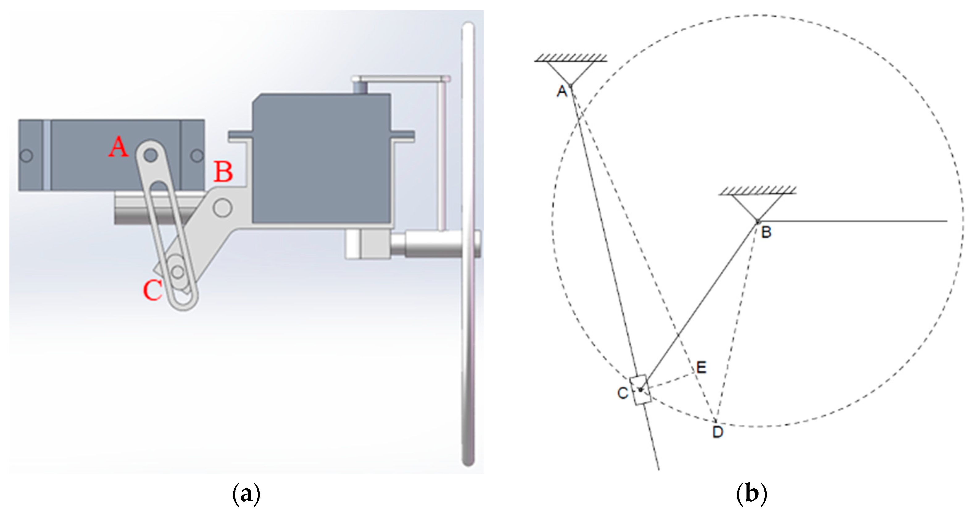 Structural Design and Kinematic Modeling of Highly Biomimetic Flapping-Wing Aircraft with ...