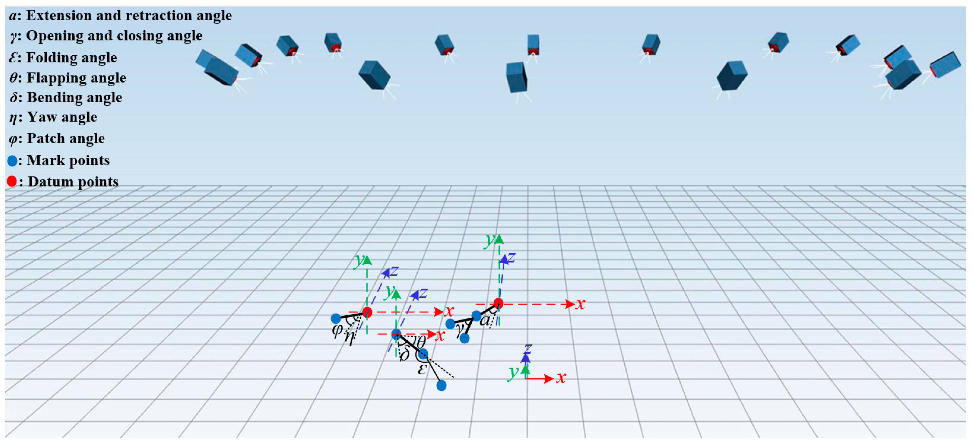 Structural Design and Kinematic Modeling of Highly Biomimetic Flapping-Wing Aircraft with ...