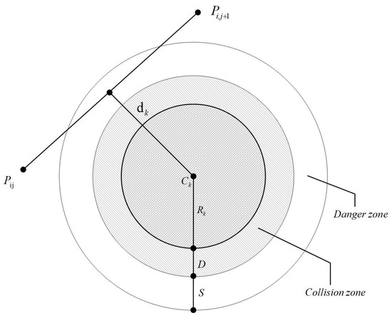 Enhanced Nutcracker Optimization Algorithm With Hyperbolic Sinecosine 6792