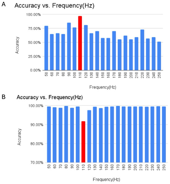 The Contribution of the Limbus and Collagen Fibrils to Corneal ...