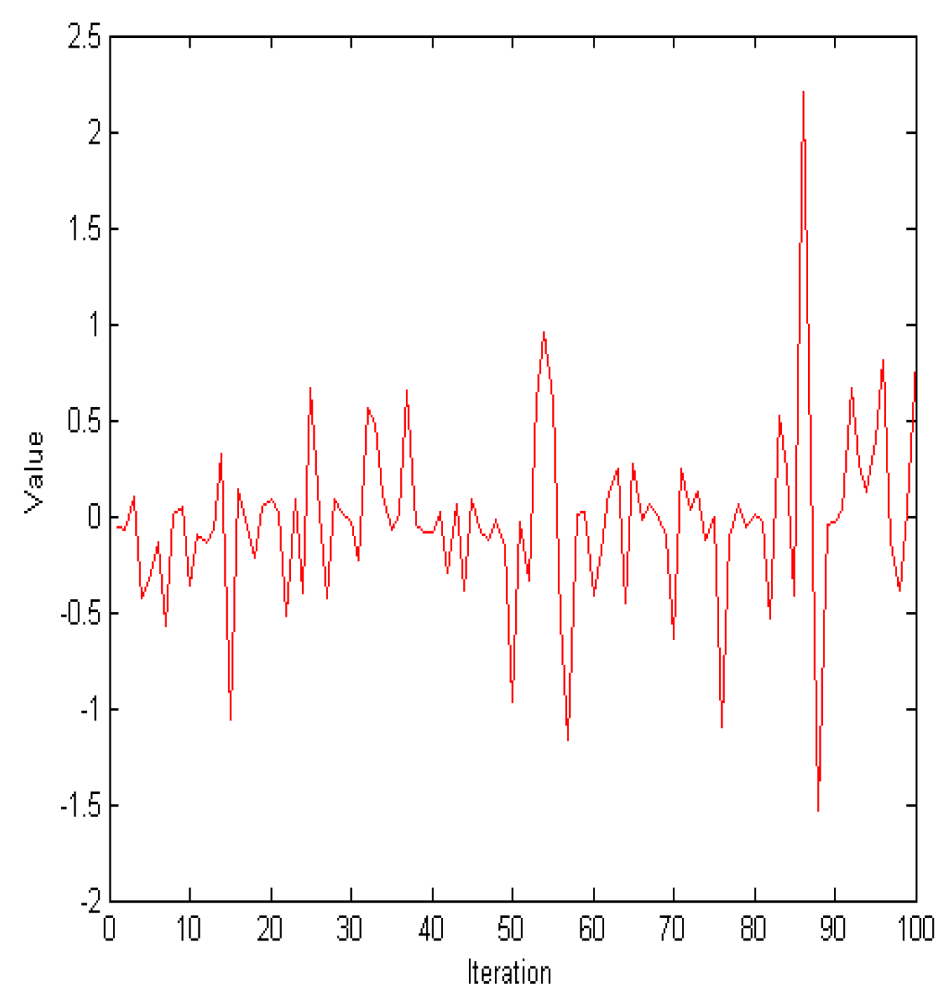 An Advanced Whale Optimization Algorithm for Grayscale Image Enhancement