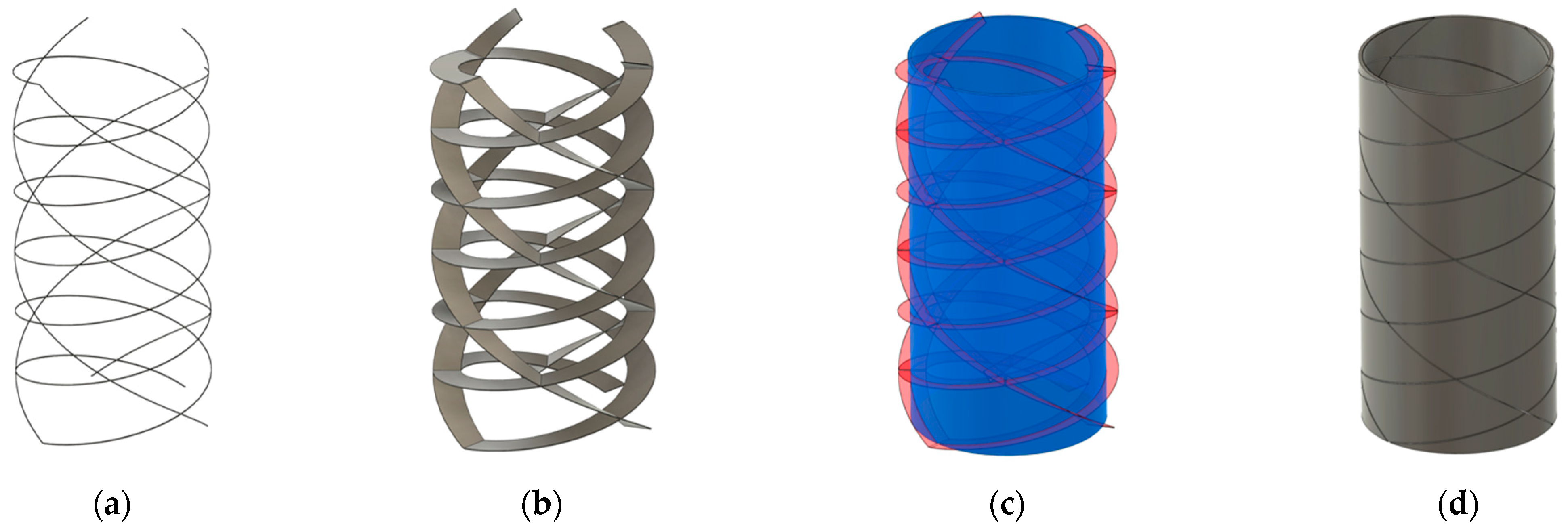 3D-Printed Self-Assembling Helical Models for Exploring Viral Capsid ...