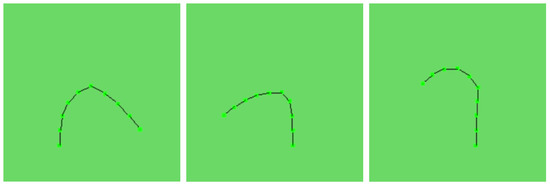 Neural Network-Based Shape Analysis and Control of Continuum Objects