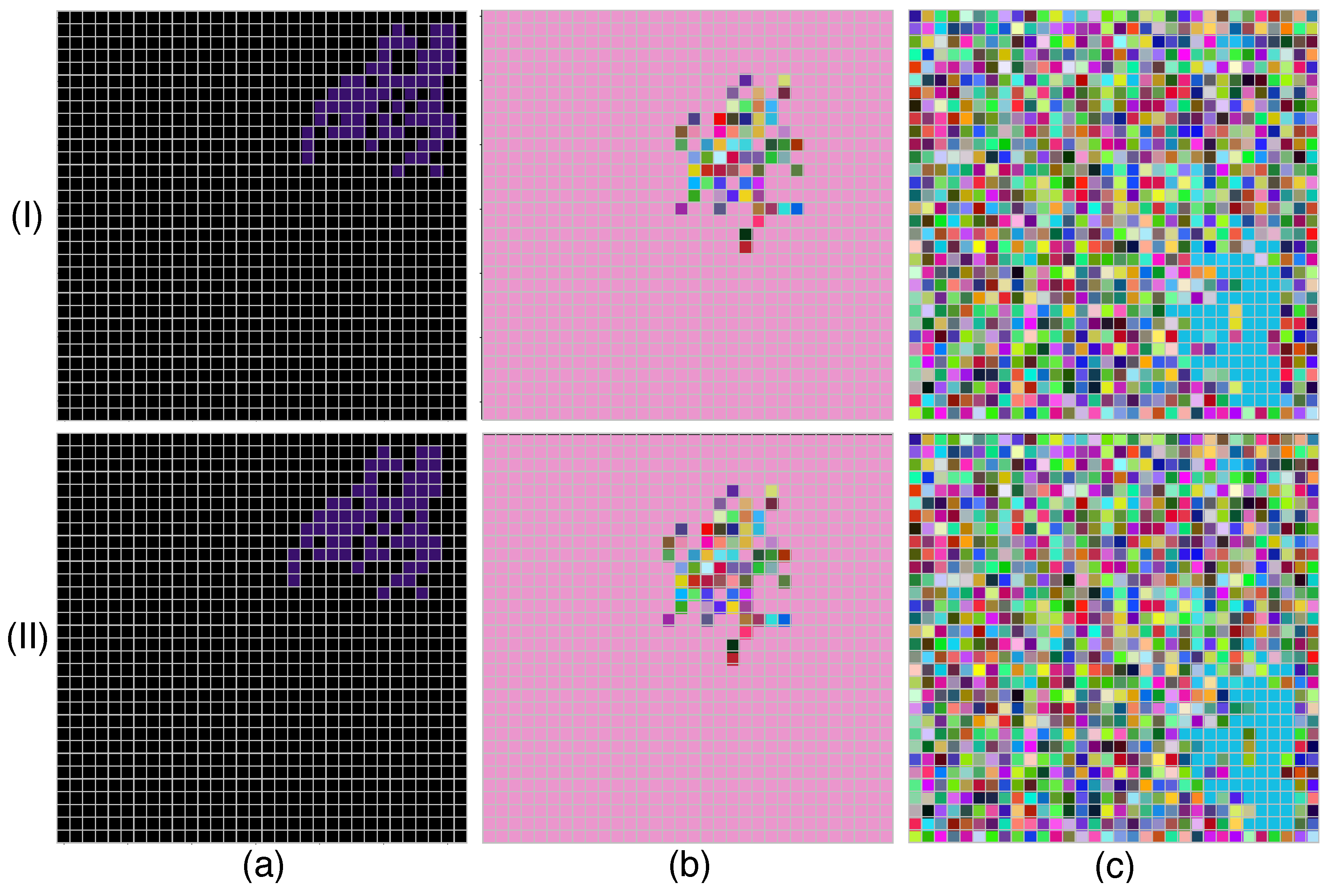 Learning Dendritic-Neuron-Based Motion Detection for RGB Images: A Biomimetic Approach
