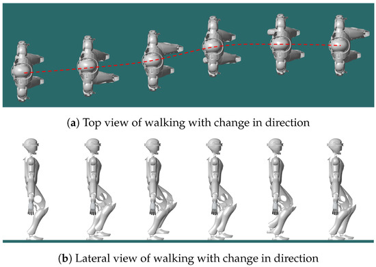 Flexible Model Predictive Control for Bounded Gait Generation in ...