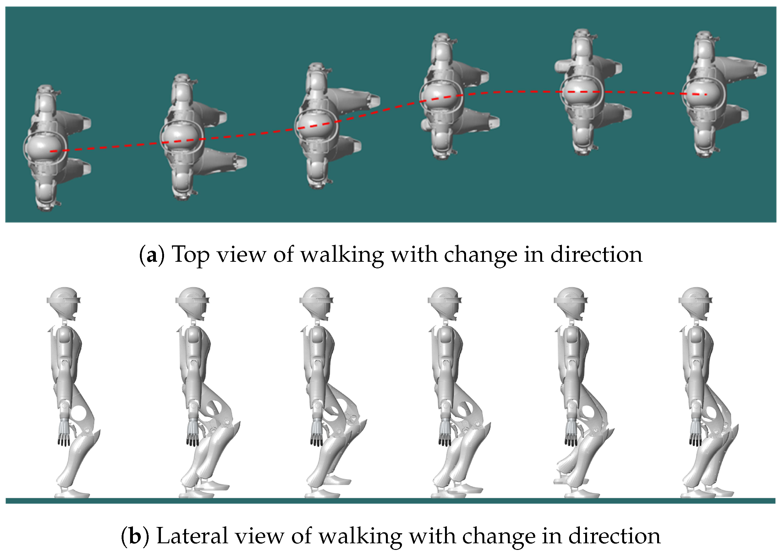 Flexible Model Predictive Control for Bounded Gait Generation in Humanoid Robots