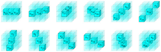 Artificial Visual System for Stereo-Orientation Recognition Based on Hubel-Wiesel Model