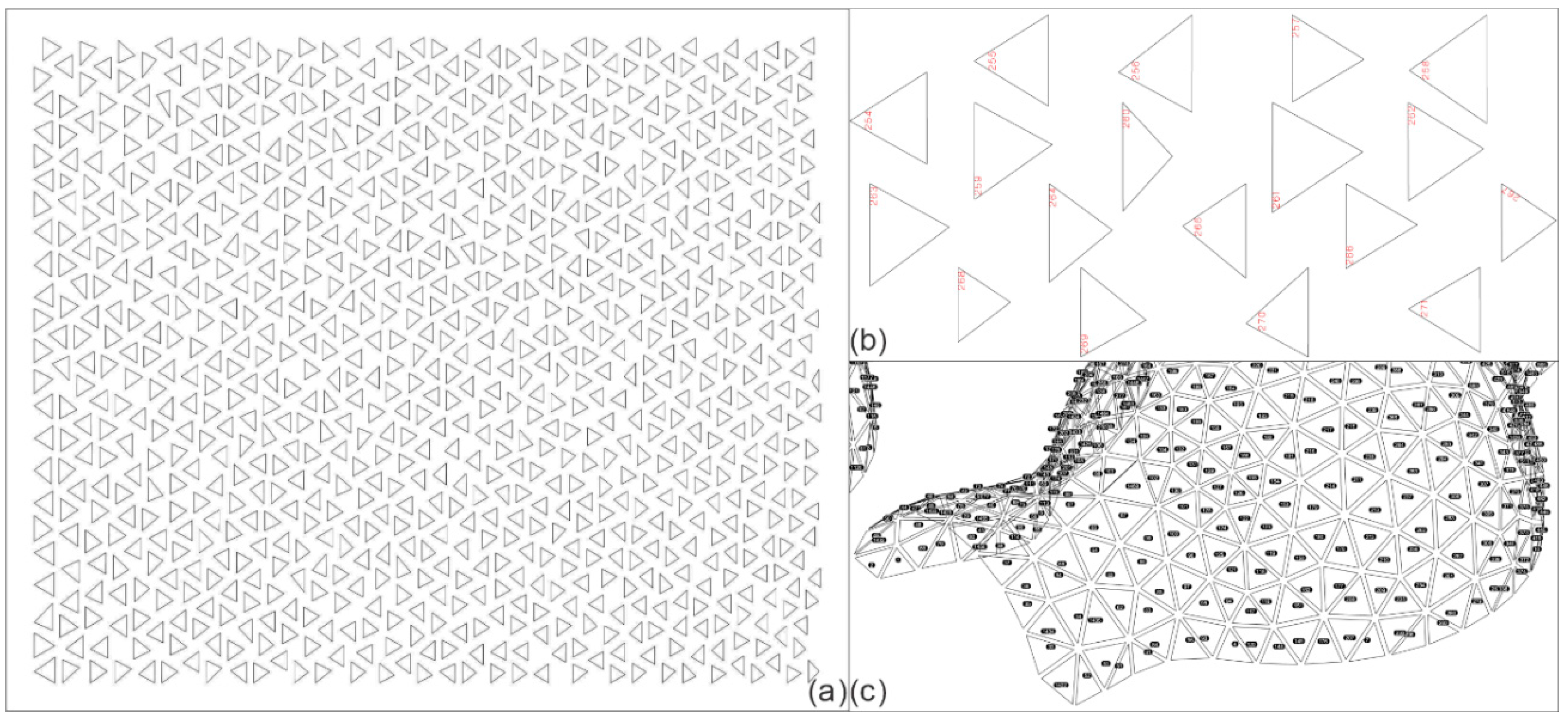 Integration of Thermo-Responsive Materials Applied to Bio-Inspired ...