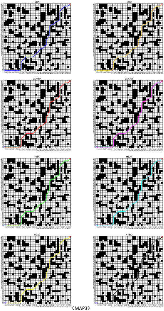 GOHBA: Improved Honey Badger Algorithm for Global Optimization