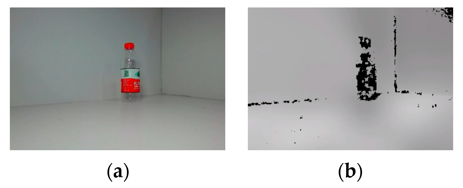 Vision-Based Grasping Method for Prosthetic Hands via Geometry and Symmetry Axis Recognition