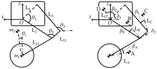 Jump Control Based on Nonlinear Wheel-Spring-Loaded Inverted Pendulum ...