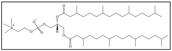 µ-Raman Spectroscopic Temperature Dependence Study of Biomimetic Lipid ...