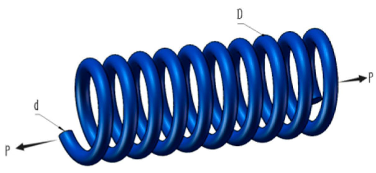 A Multi-Strategy Adaptive Coati Optimization Algorithm for Constrained ...