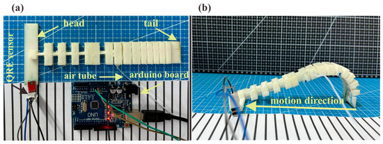 A Bio-Inspired Data-Driven Locomotion Optimization Framework for ...