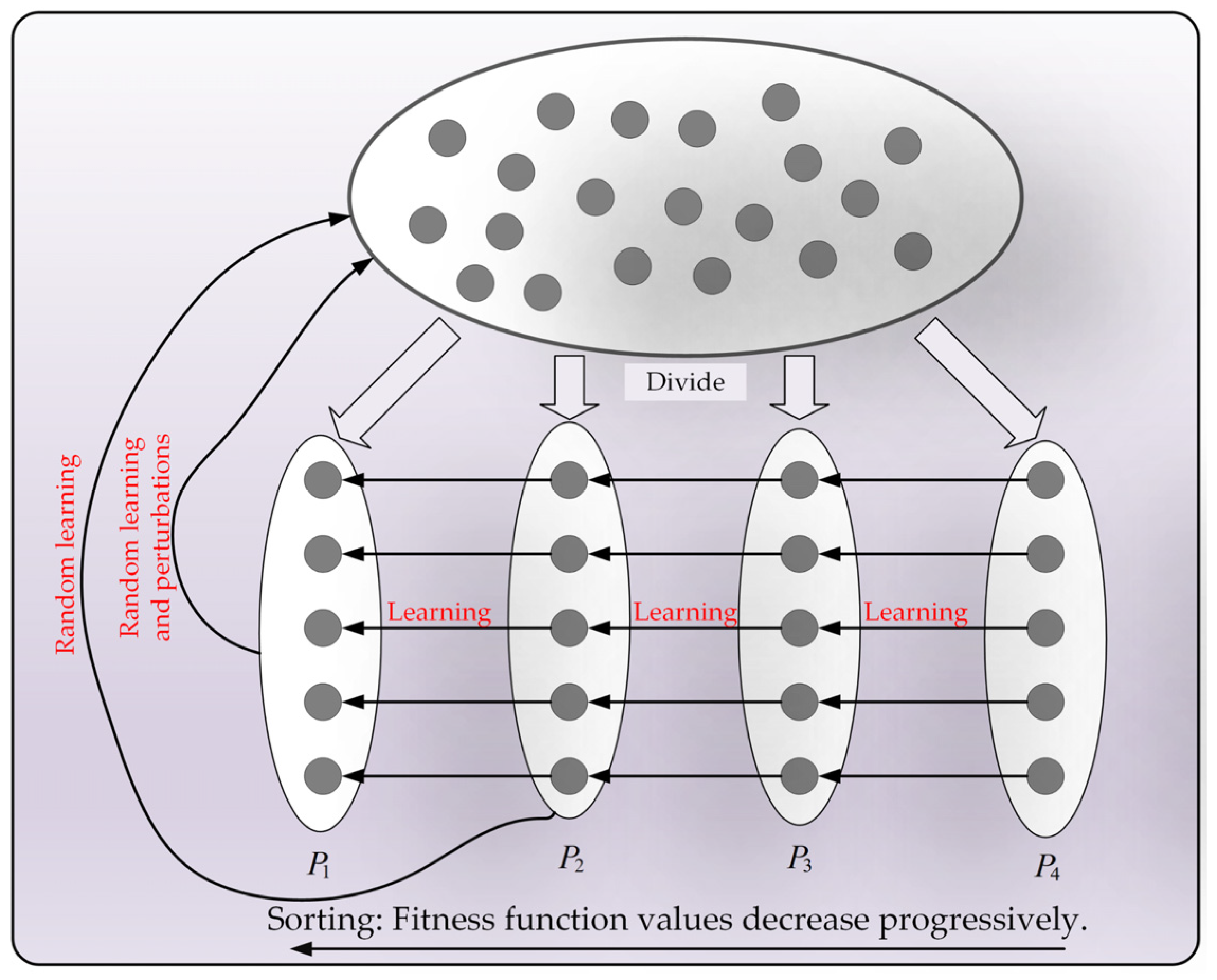 An Improved Northern Goshawk Optimization Algorithm for Mural Image Segmentation