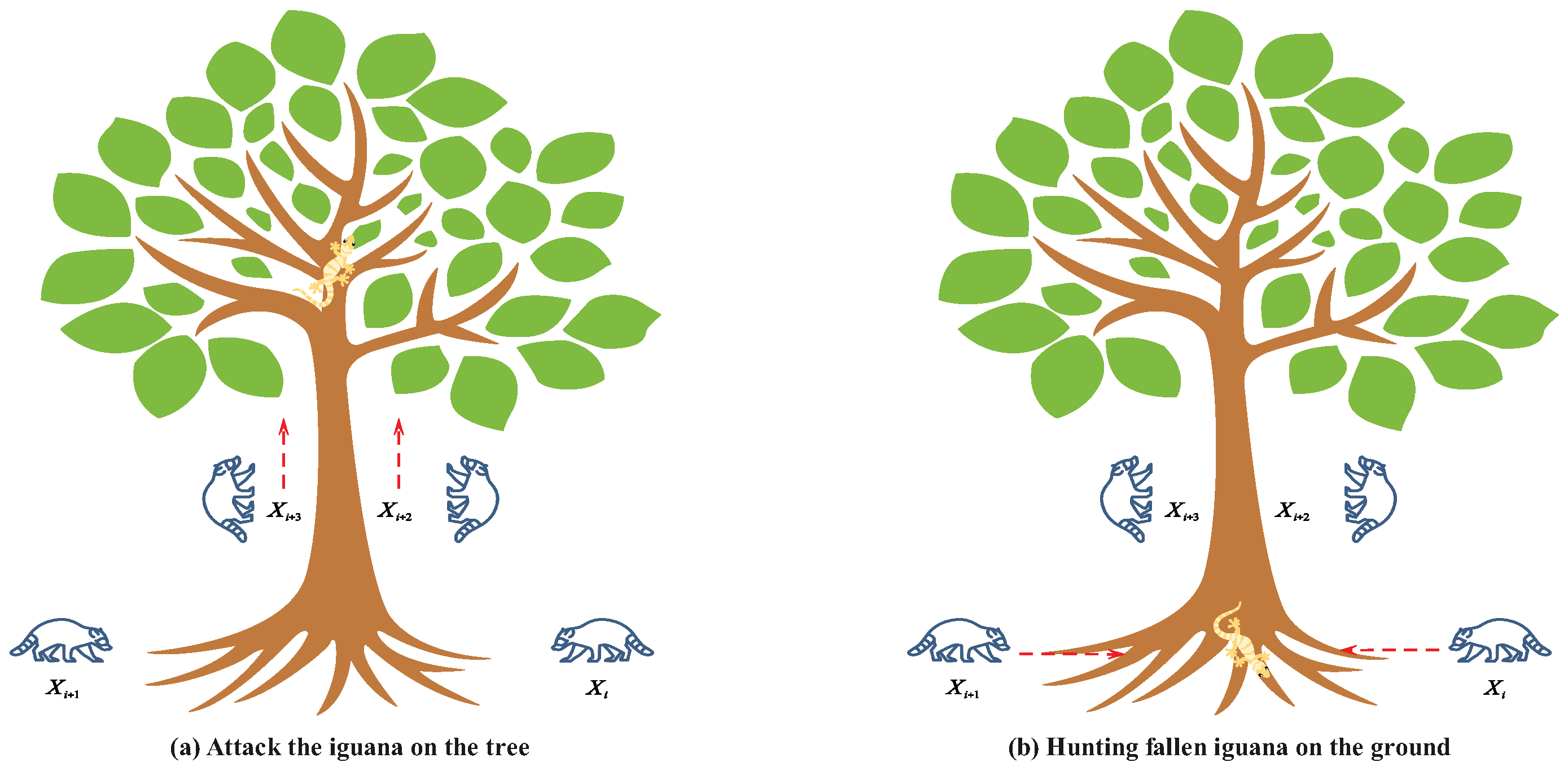 Multi-Degree Reduction of Said–Ball Curves and Engineering Design Using ...