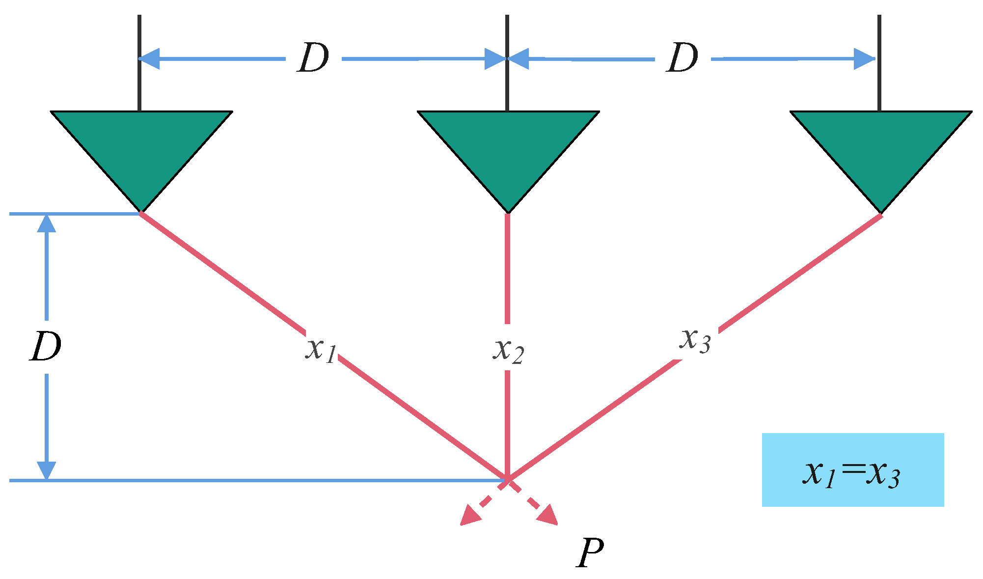 Multi-Degree Reduction of Said–Ball Curves and Engineering Design Using ...