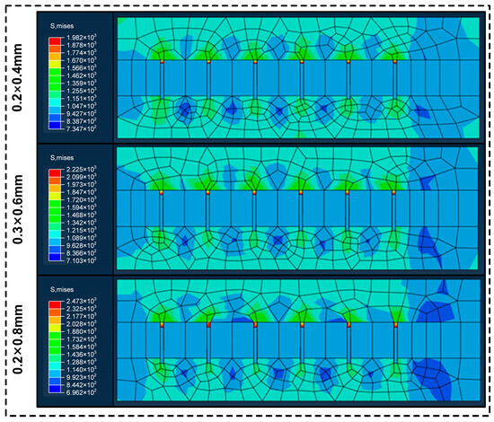 Design and Performance Verification of Bionic Octopus Sucker Sealing ...