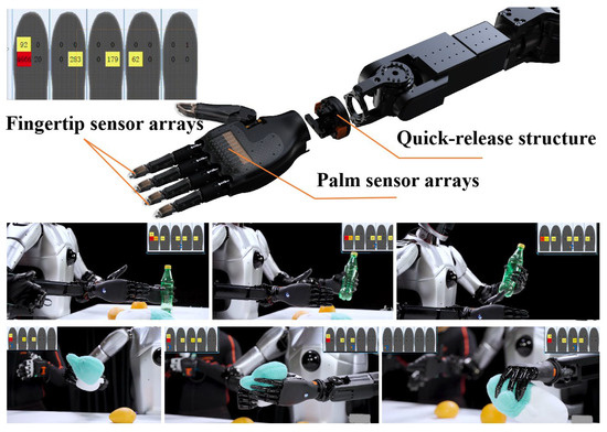 Loong: An Open-Source Platform for Full-Size Universal Humanoid Robot ...