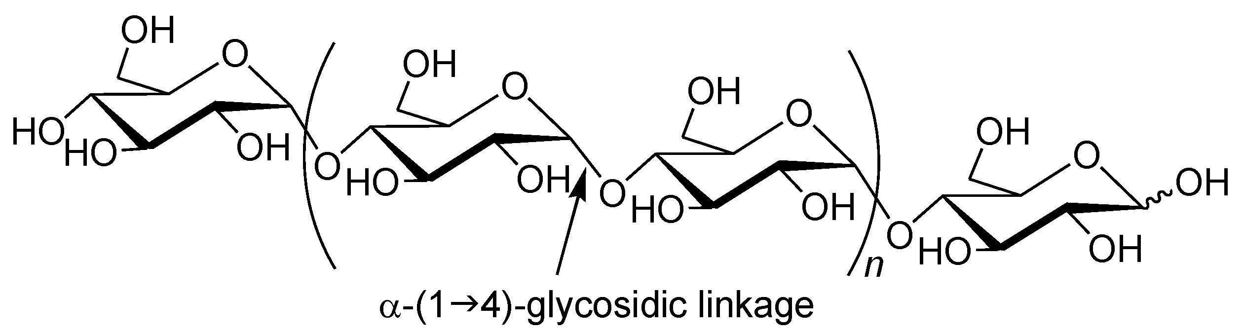 Biomolecules | Free Full-Text | Architecture of Amylose Supramolecules ...