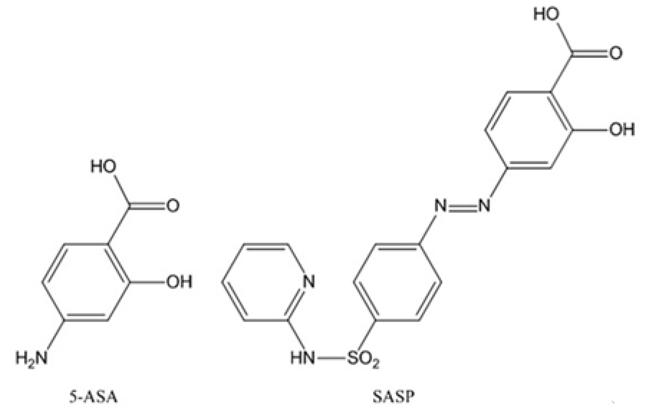 Organometallic Compounds and Metal Complexes in Current and Future ...