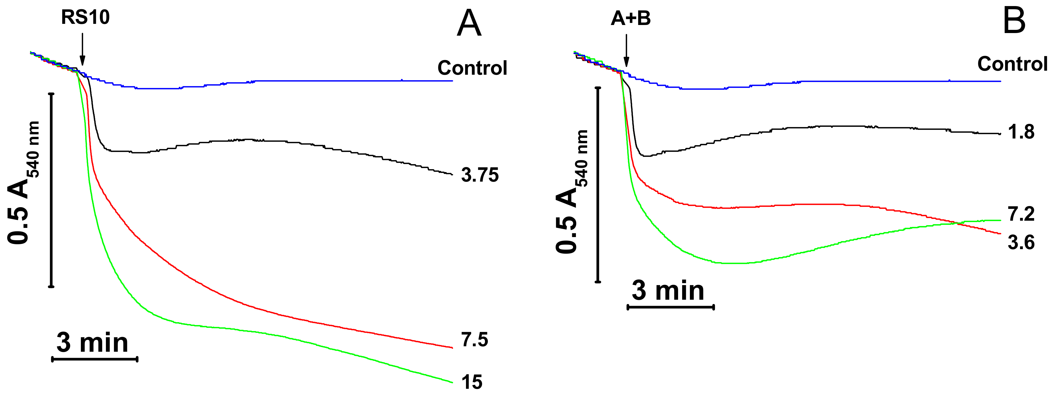 Fusaricidin-Type Compounds Create Pores in Mitochondrial and Plasma ...