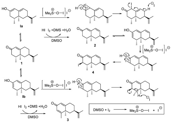 Biomolecules | Free Full-Text | Novel Insect Antifeedant and Ixodicidal ...