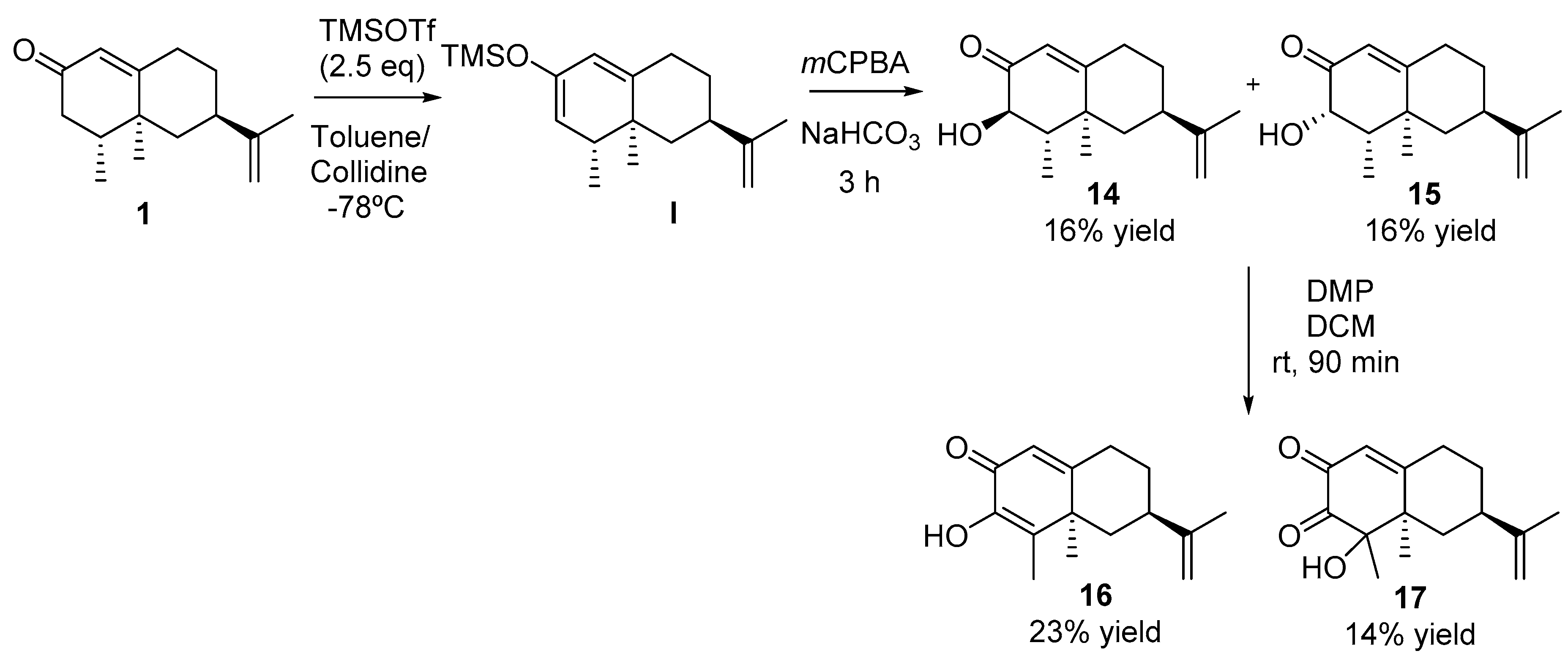 Biomolecules | Free Full-Text | Novel Insect Antifeedant and Ixodicidal ...
