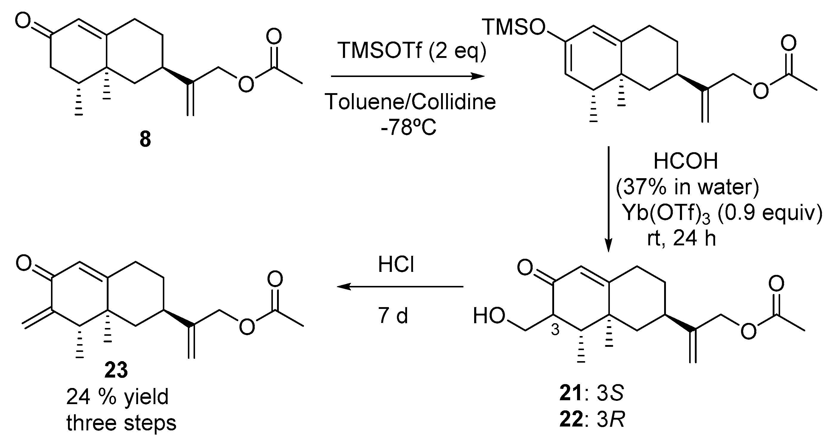 Biomolecules | Free Full-Text | Novel Insect Antifeedant and Ixodicidal ...
