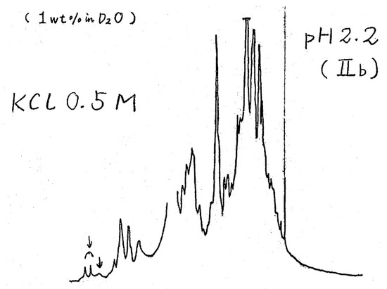 How A Novel Scientific Concept Was Coined the “Molten Globule State”